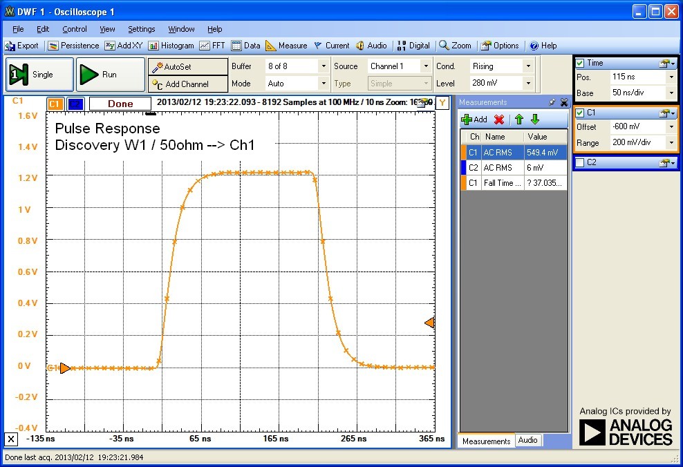 Digilent Analog Discovery Characteristics