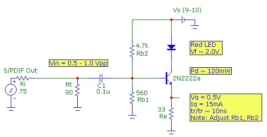A Single Transistor S/PDIF LED Driver