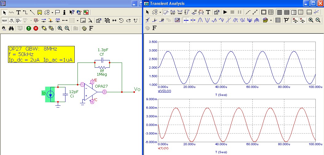 Transimpedance Amplifier Input Offset: Error Impedance